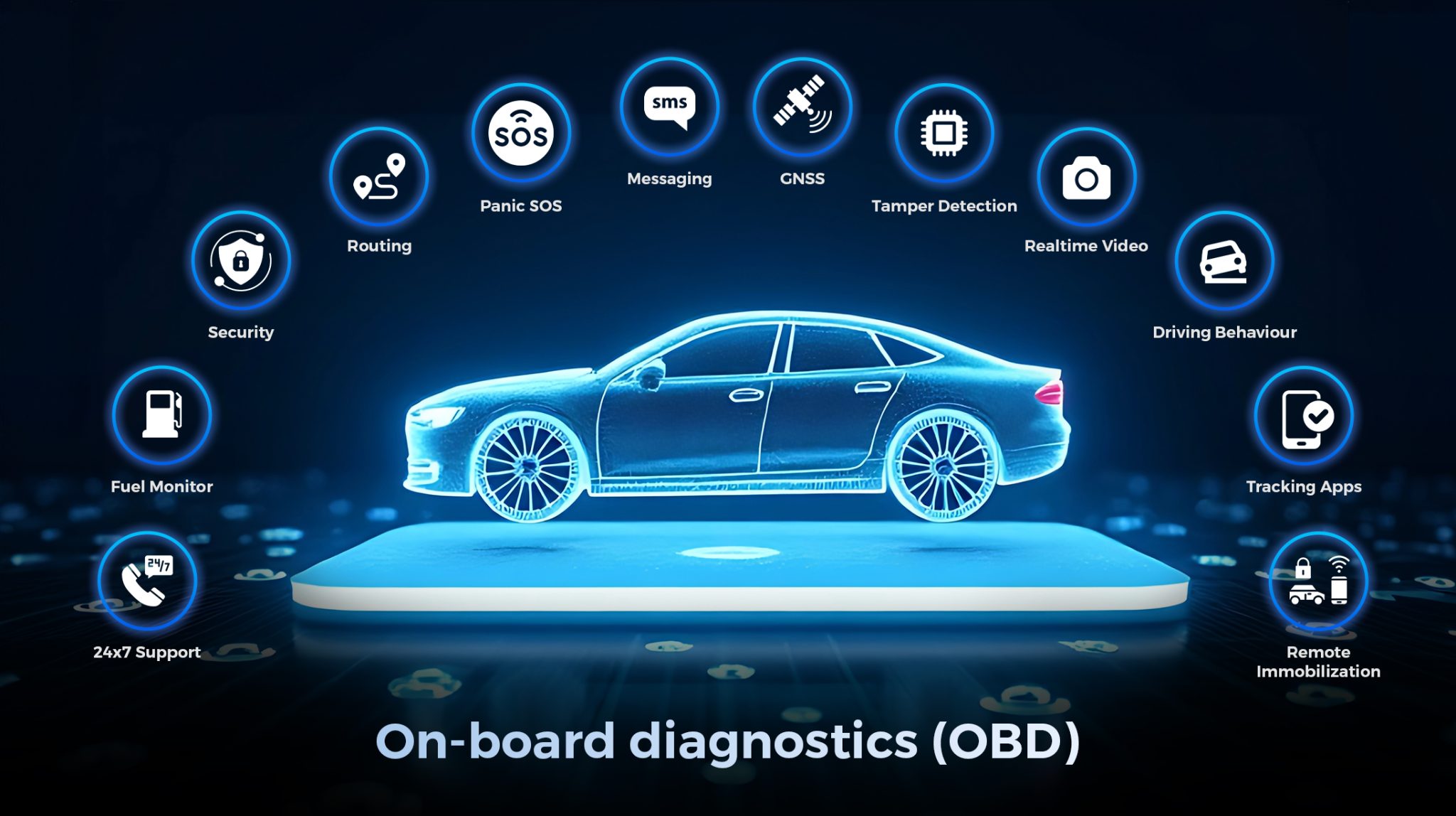 4G Telematics vs. 5G Telematics Solutions: A Comprehensive Comparison ...