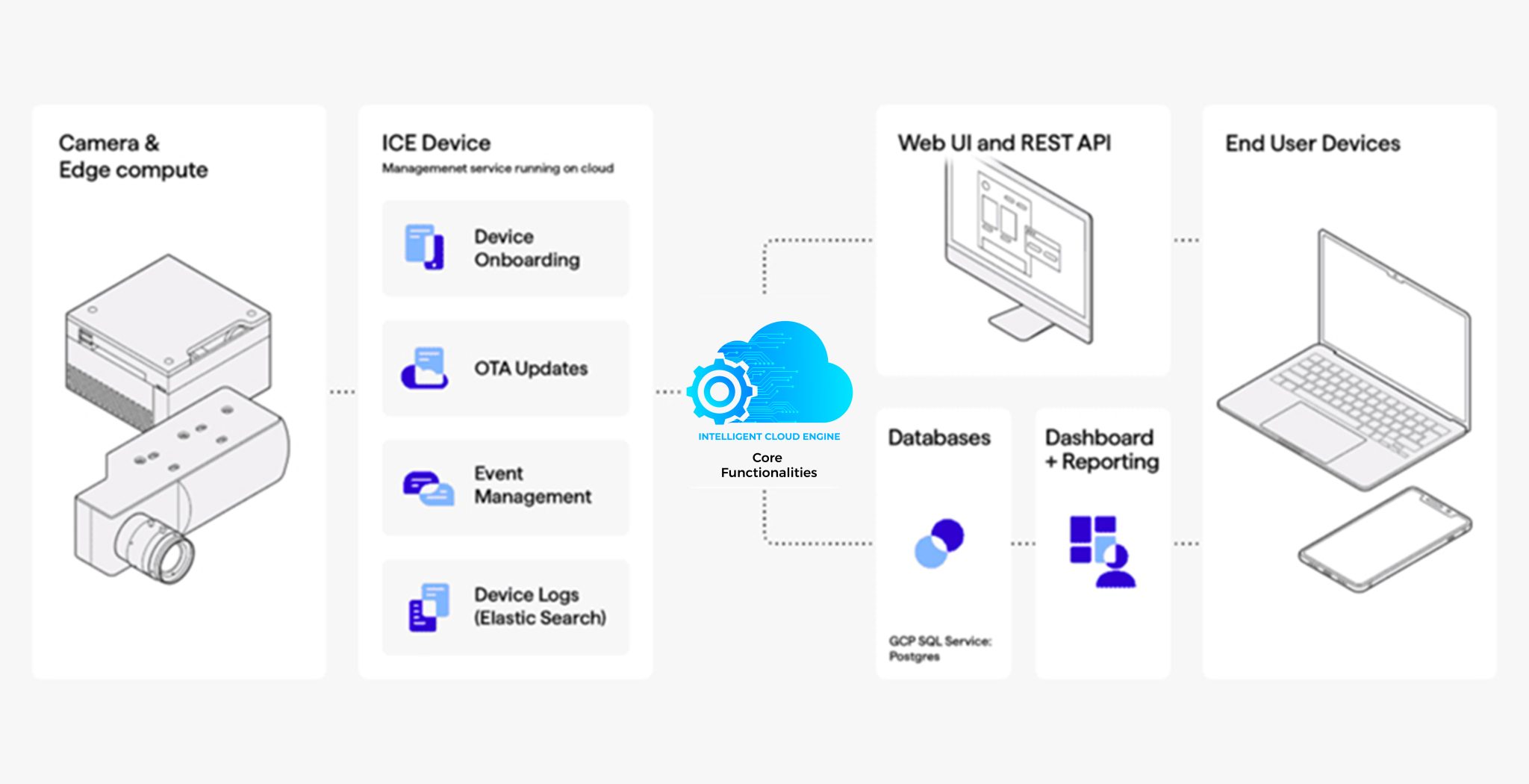 Unlocking Insights: The Transformative Power of Hyperspectral Imaging ...