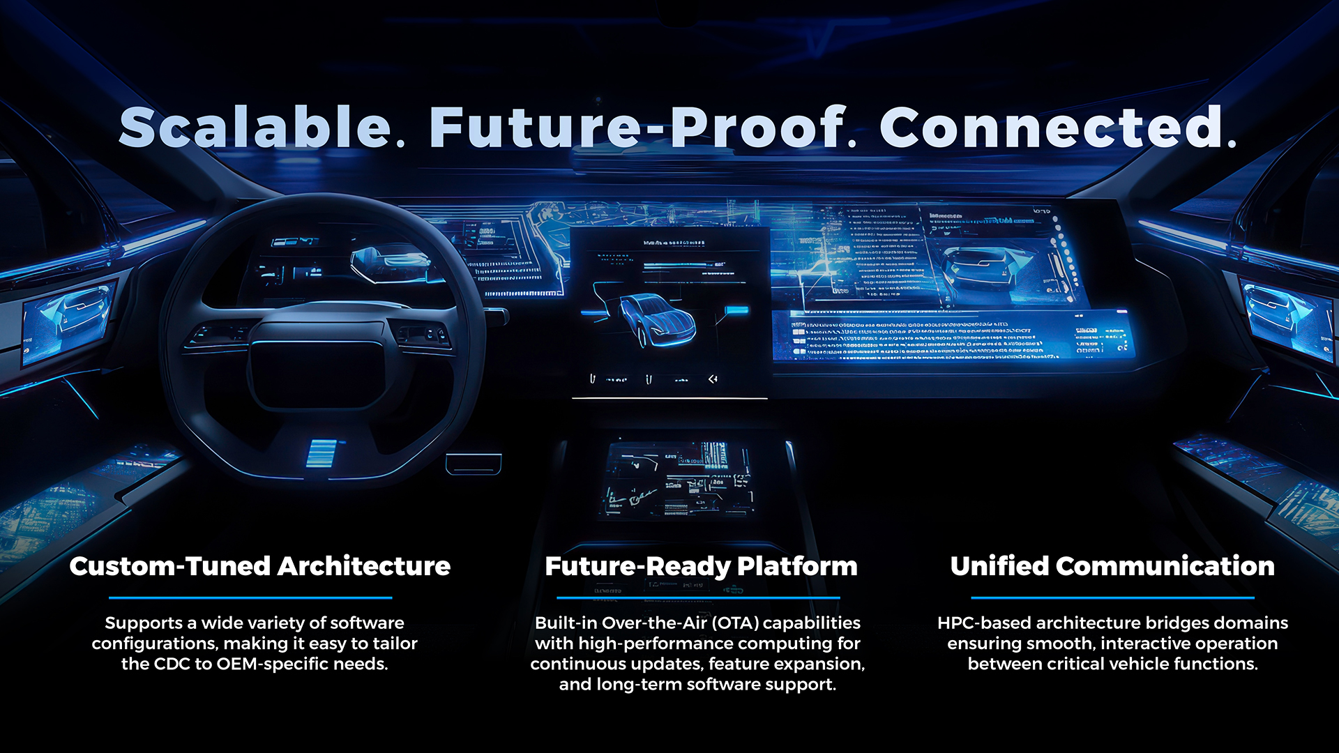 Reimagining In-Cabin Intelligence: The Role of Cockpit Domain ...