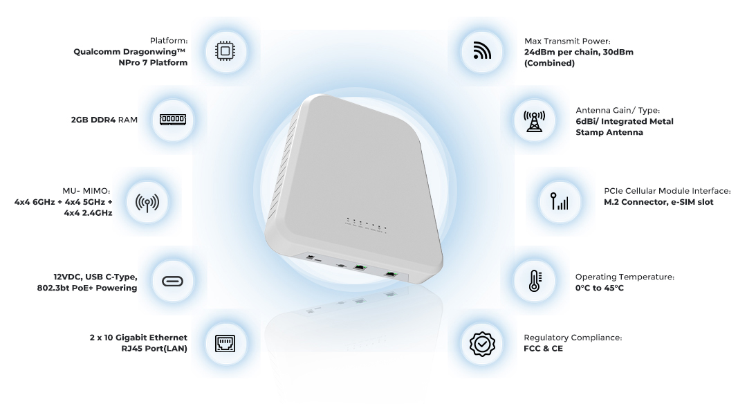 Wi-Fi 7 Access Point - Production Ready Reference Design